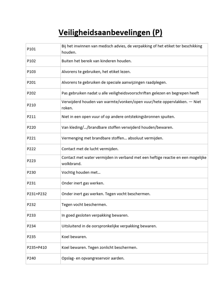 Overzichtstabel P-Zinnen | PDF