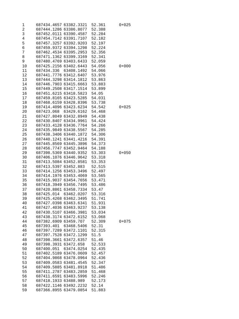 Data Perhitungan Uas | PDF