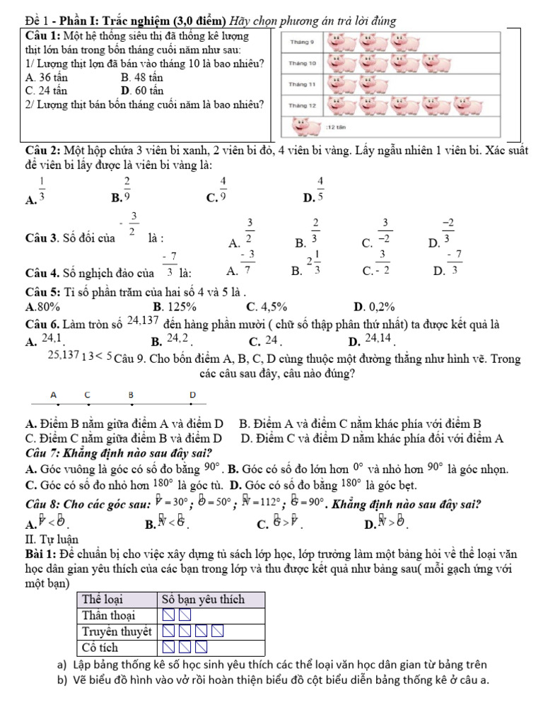 Đề Cương Cuối Kỳ 2 t6 - Gvcn | PDF