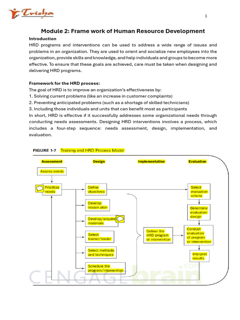HRD 2 | Download Free PDF | Needs Assessment | Goal