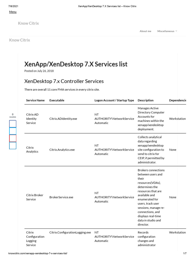 XenApp - XenDesktop 7.X Services List - Know Citrix | PDF | Citrix Systems | Databases
