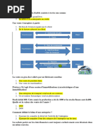 Les Assertions D'audit | PDF