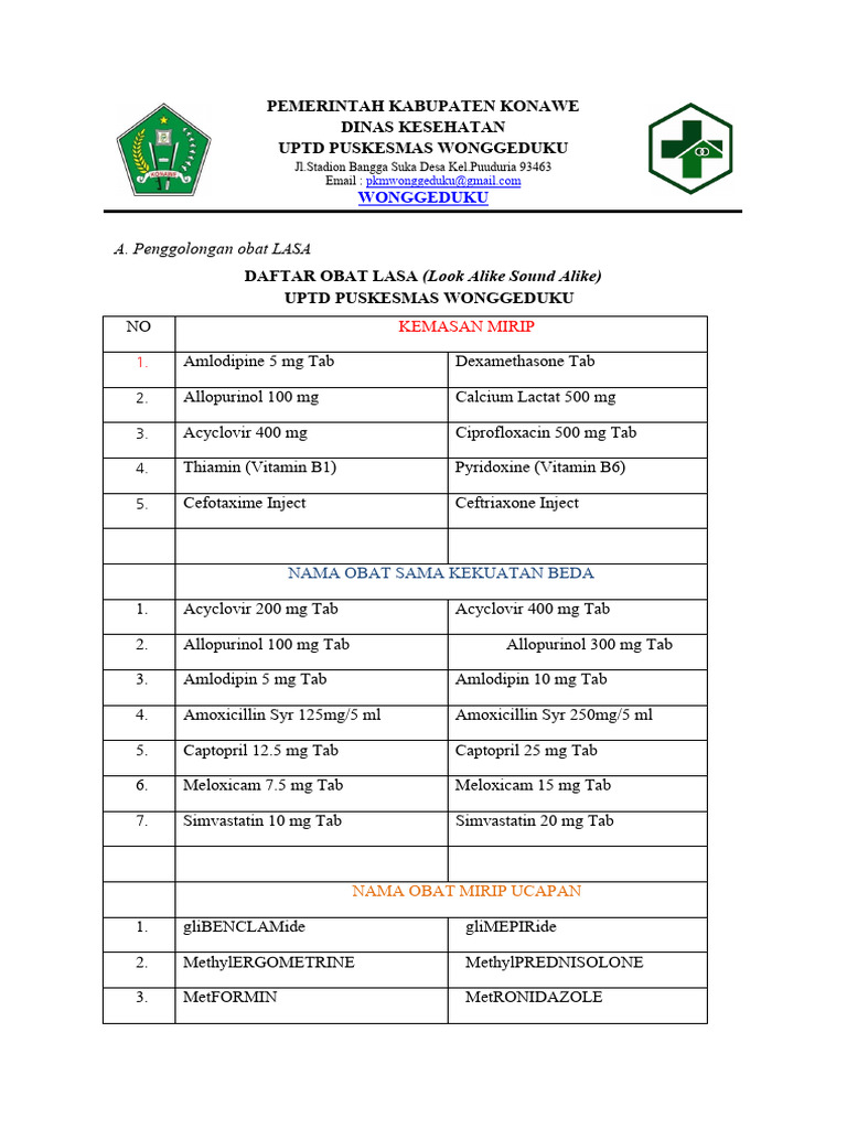 Daftar Obat Lasa-1 | PDF