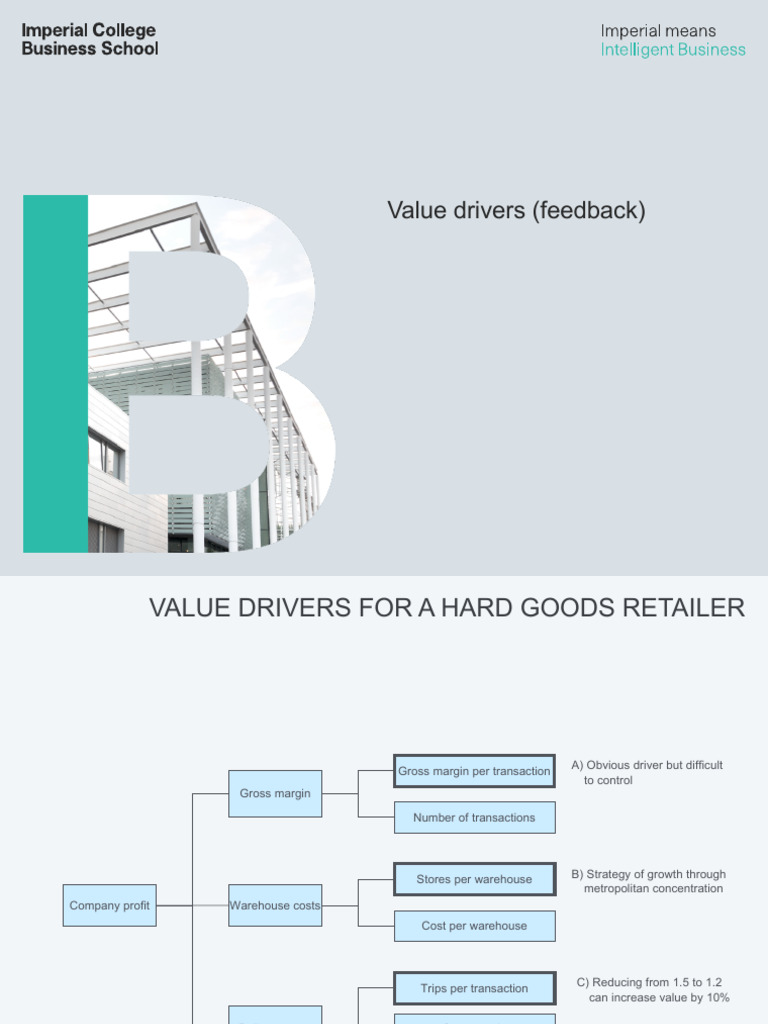 Value Drivers | PDF | Discounted Cash Flow | Valuation (Finance)