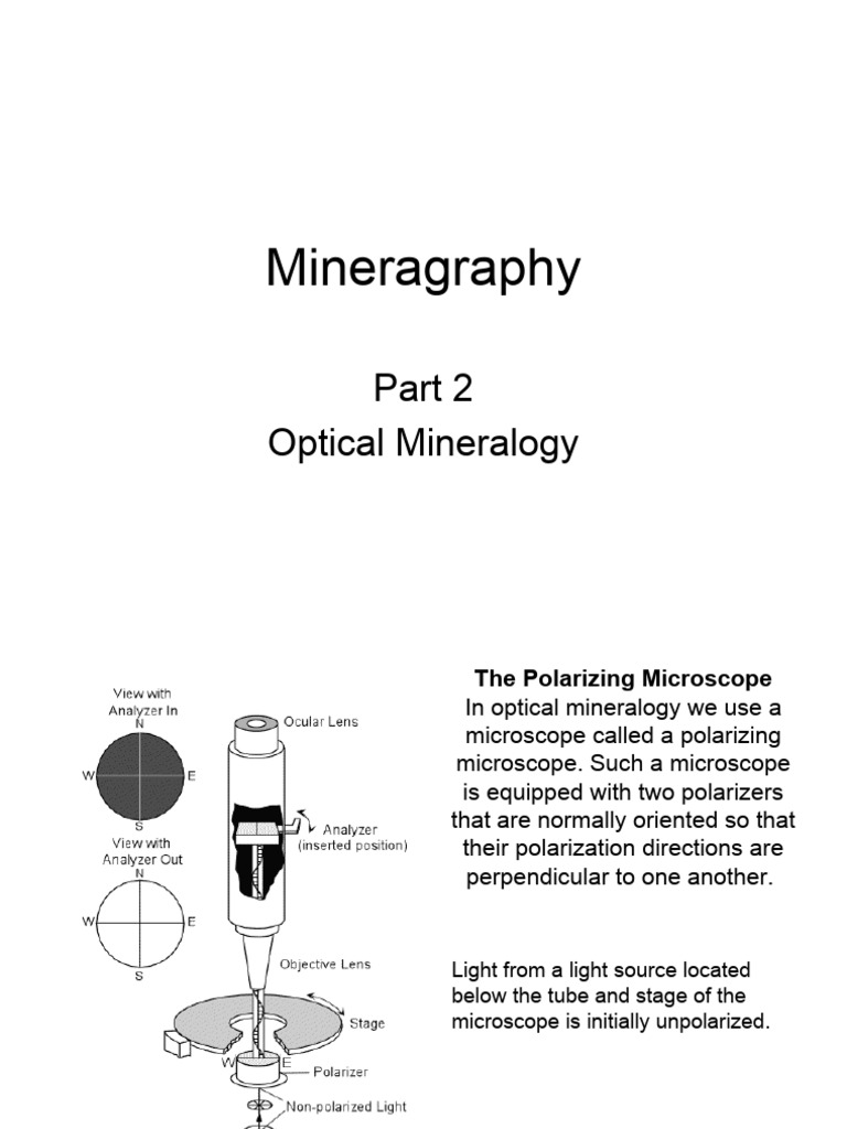 Optical Mineralogy: Polarizing Microscope Insights | PDF | Refractive ...
