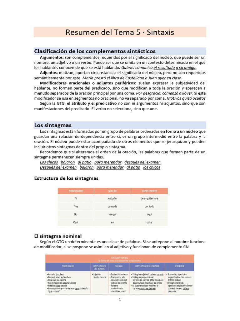 Resumen Tema 5 Sintaxis BUENO | PDF | Oración (Lingüística) | Verbo