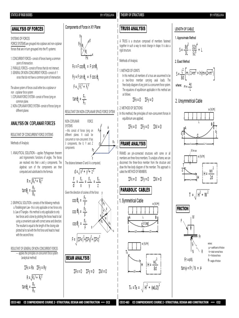 Final Updated Statics Notes | PDF | Cartesian Coordinate System | Geometry