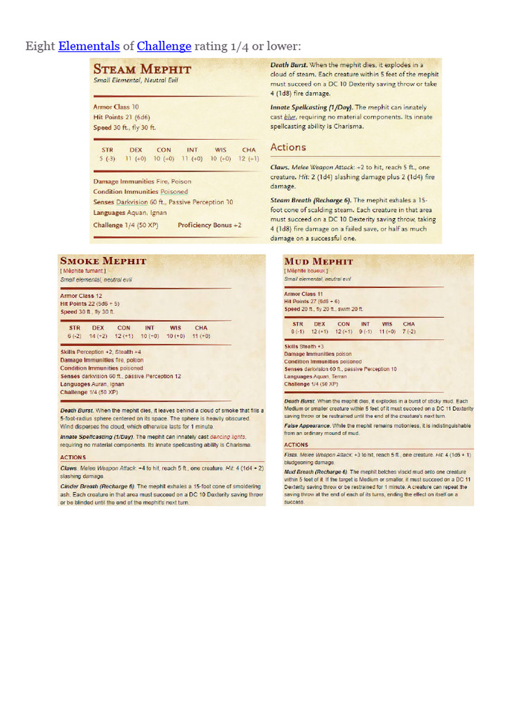 Conjurar Elementais | PDF