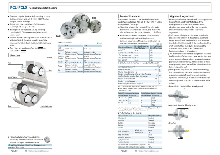 FCL 1 | Download Free PDF | Manufactured Goods | Mechanical Engineering