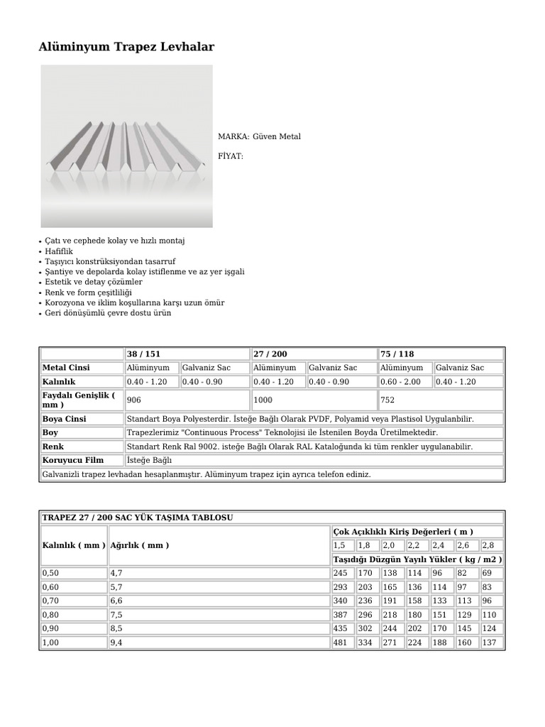 Aluminyum Trapez Levhalar | PDF