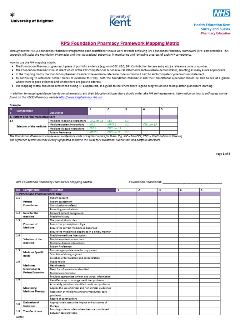 RPS Pharmacy Framework Mapping Guide | PDF | Pharmacy | Pharmacist