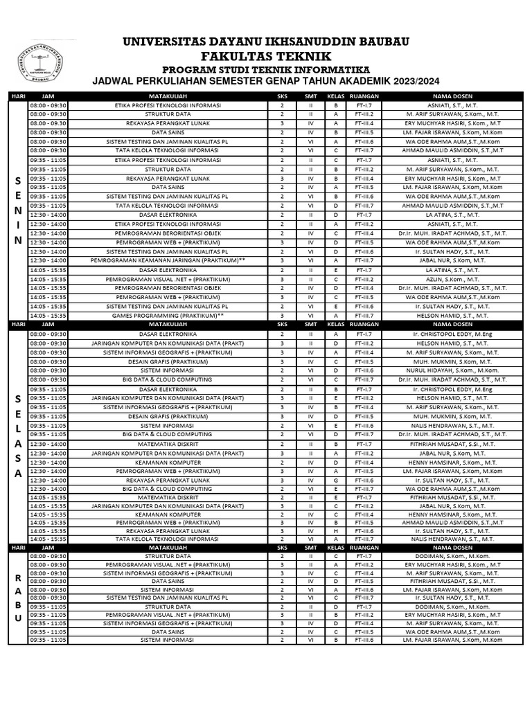 Revisi Iii - Jadwal Perkuliahan Semester Genap Tahun Akademik 2023 2024 | PDF