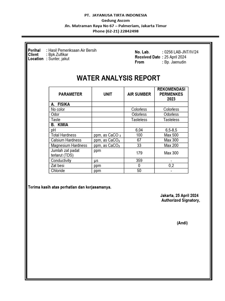 Laporan Analisa Air - BPK Zulfikar - 240427 - 115047 | PDF