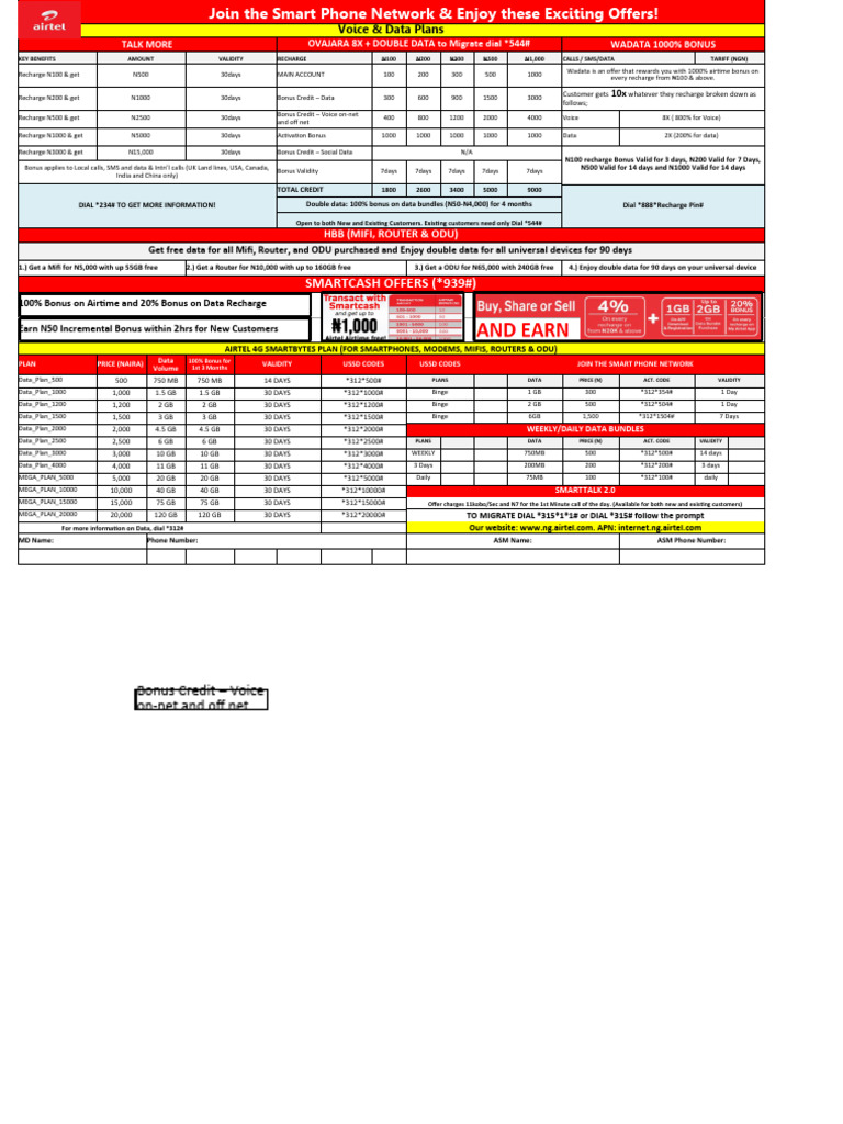 Updated Product One Pager | PDF | Smartphone | Telecommunications
