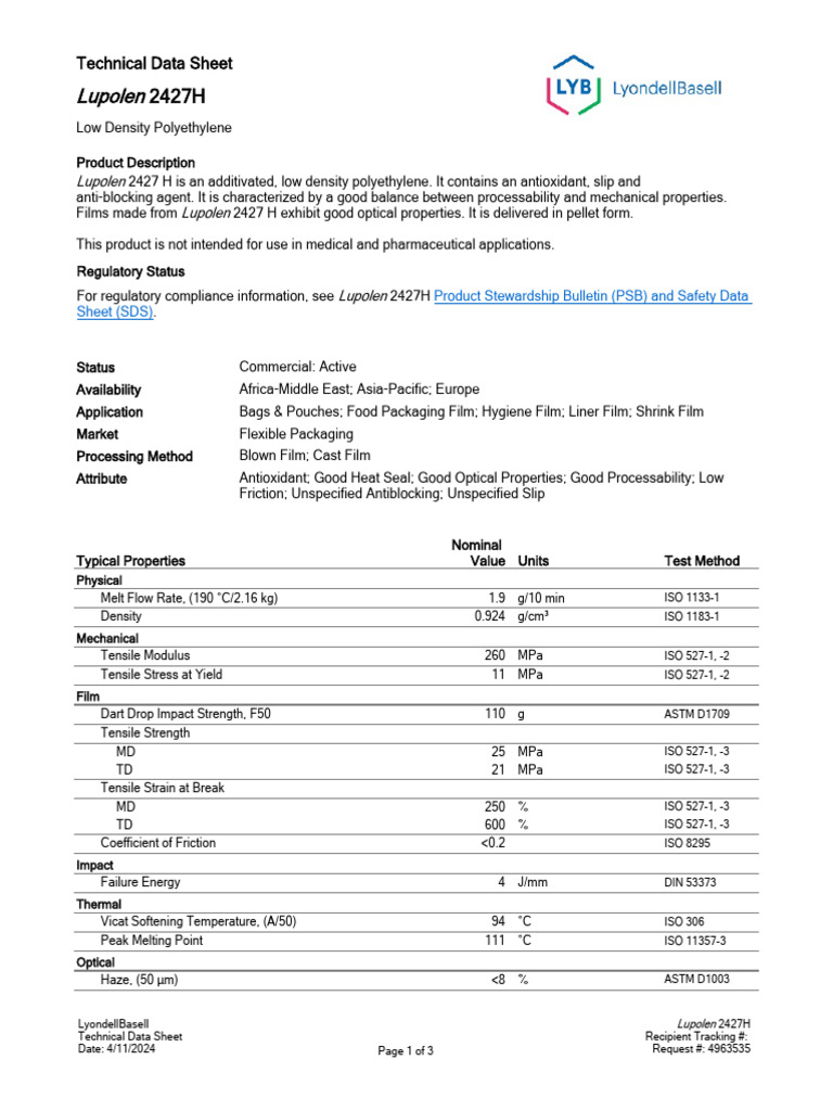 Technical Data Sheet | Download Free PDF | Strength Of Materials | Combustion