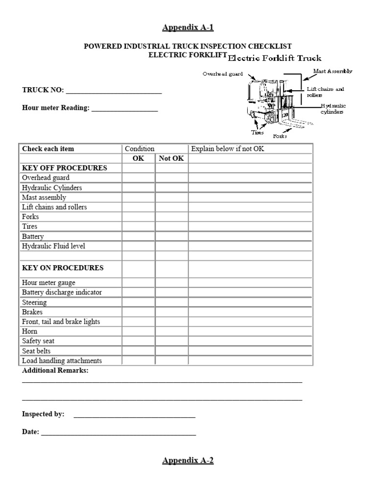 Powered Industrial Trucks | PDF | Forklift | Truck