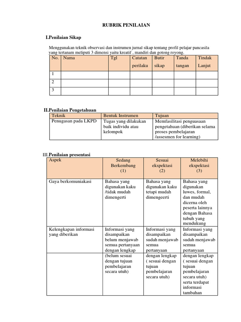 RUBRIK PENILAIAN | PDF