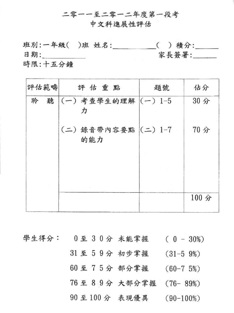 1st Chi Assessment (2011-12) | PDF