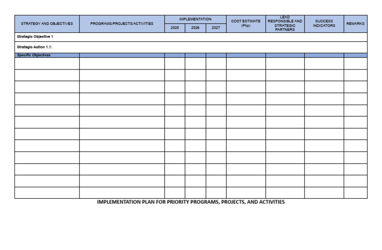 Implementation Plan | PDF | Business