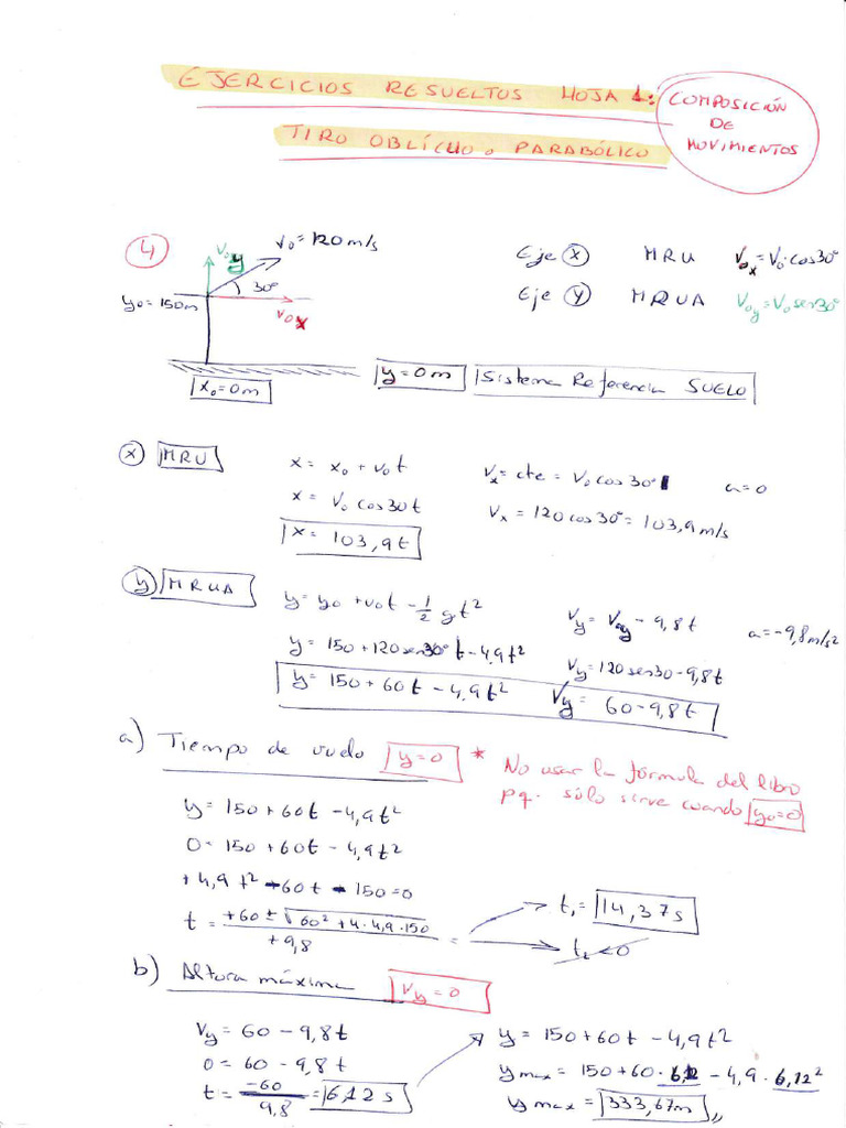 EJ RESUELTOS TIRO OBLICUO HOJA | PDF