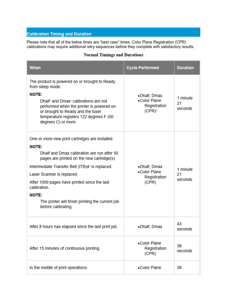 Calibration Timing and Duration | PDF | Printer (Computing) | Office Work
