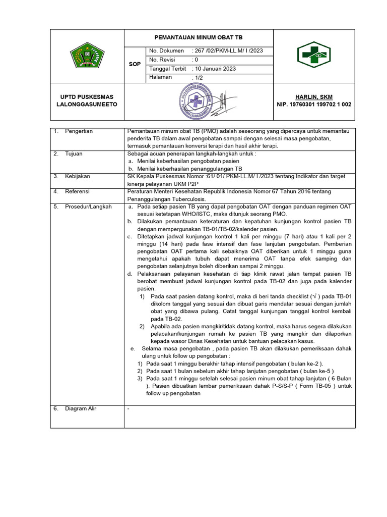 Sop Pemantauan Minum Obat TB | PDF