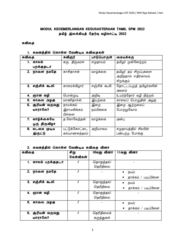 Modul Kecemerlangan Sastera PPT T5 | PDF