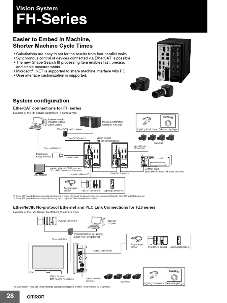 FH Datasheet | PDF | Camera | Aperture