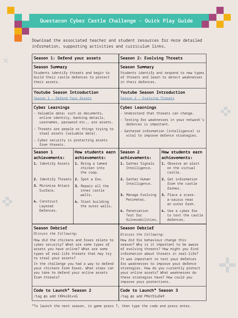 Cyber-Castle-Challenge_Quick-Play-Guide | PDF | Security | Computer ...