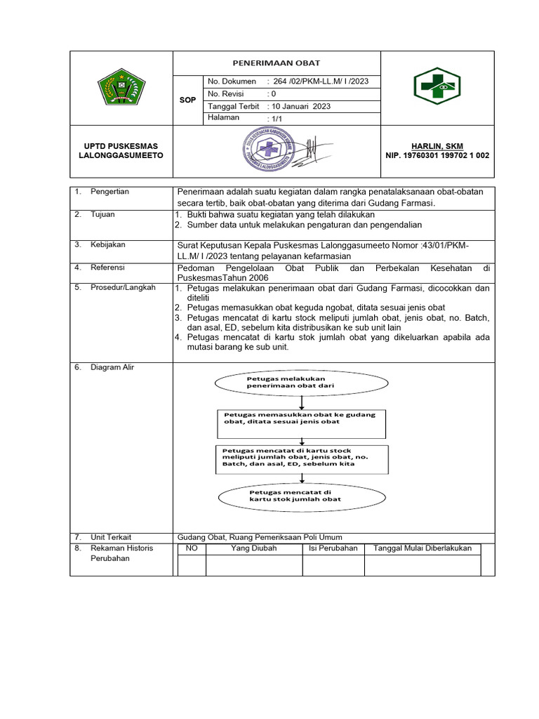 Sop Penerimaan Obat | PDF