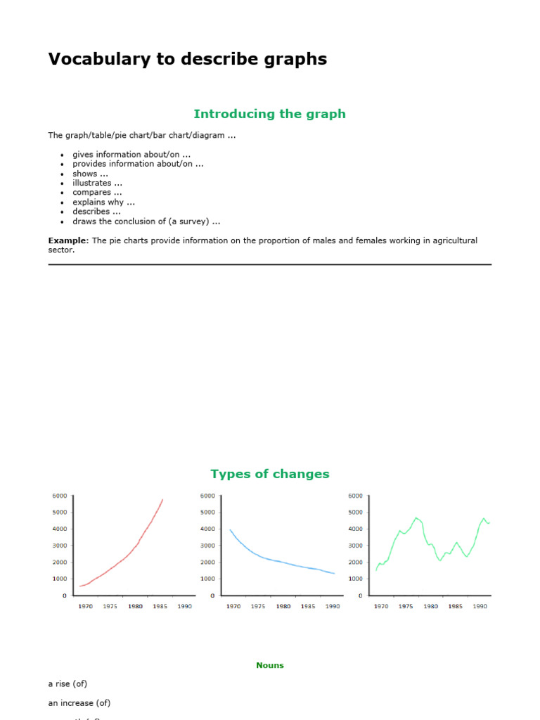 Vocabulary to describe graphs IELTS | PDF