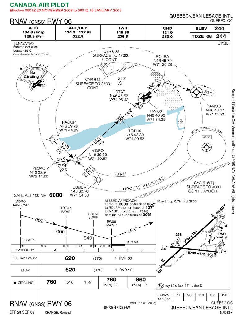 Québec Jean Lesage Intl RNAV & NDB Charts | PDF | Avionics | Wireless