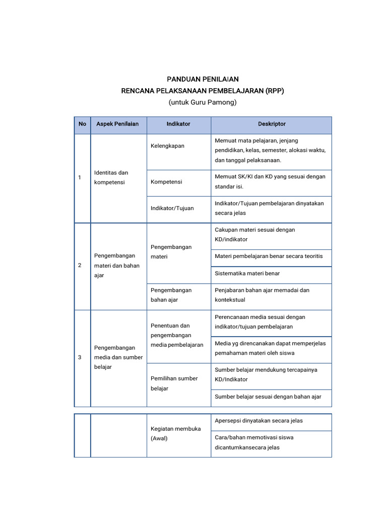 Panduan Penilaian Guru Pamong Muhamad Sofyan | PDF