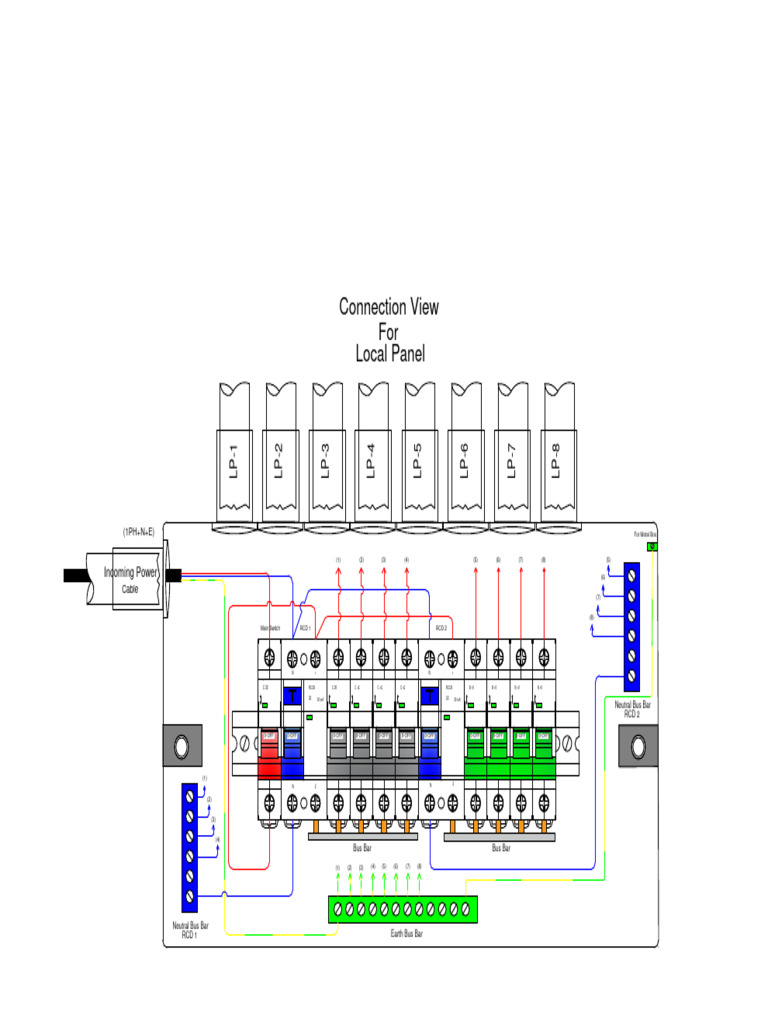 Local Panel With 2 Rcd | PDF | Electrical Engineering | Equipment