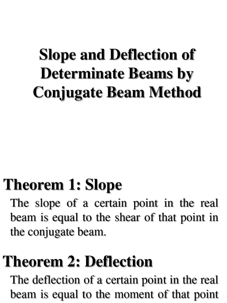 Conjugate Beam Method Notes | PDF | Beam (Structure) | Mechanical ...