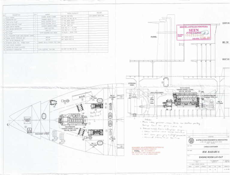 Engine Room Layout | PDF