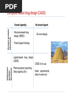 ZINCPharmer: Pharmacophore Search Tool | PDF | Ligand (Biochemistry ...