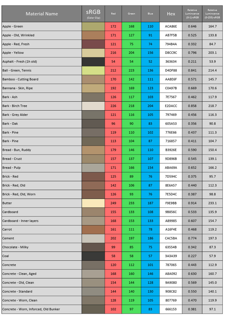 RGB-Color_Reference_List-Simplified | PDF | Rock (Geology) | Paint