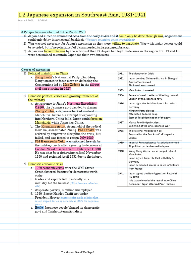 1.2 Japanese Expansion in South-East Asia, 1931-1941 | Download Free ...