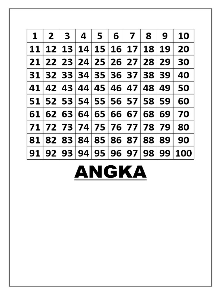 Angka Perkalian | PDF
