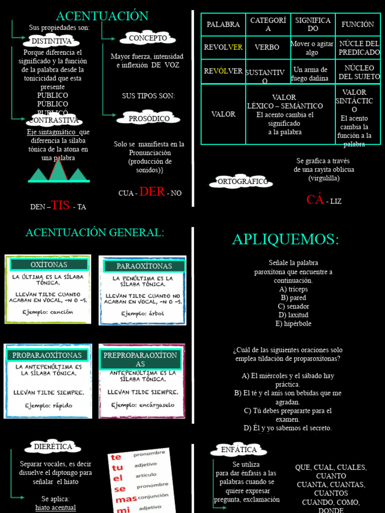 3 Acentuacion General y Especial | PDF | Palabra | Lingüística