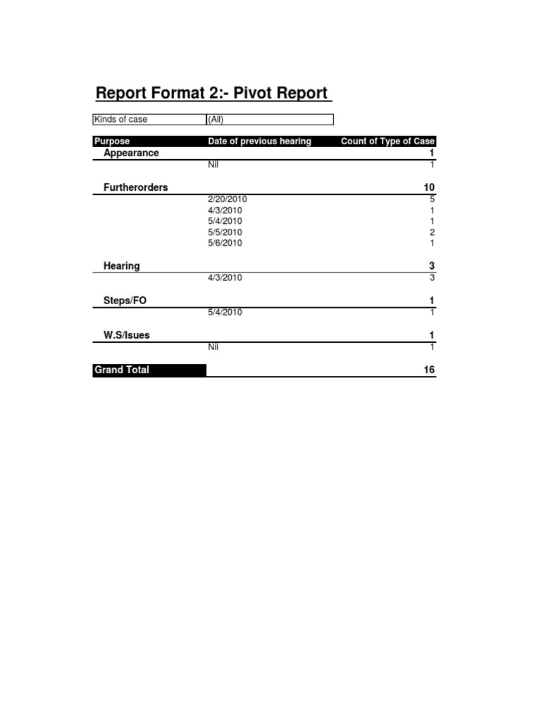 Court Hearing Dates Overview | PDF