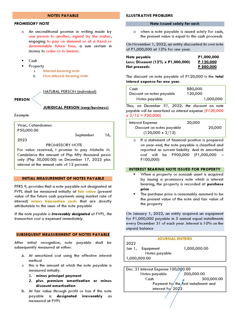 Notes-Payable and Bonds-Payable (Reviewer) | PDF | Bonds (Finance ...