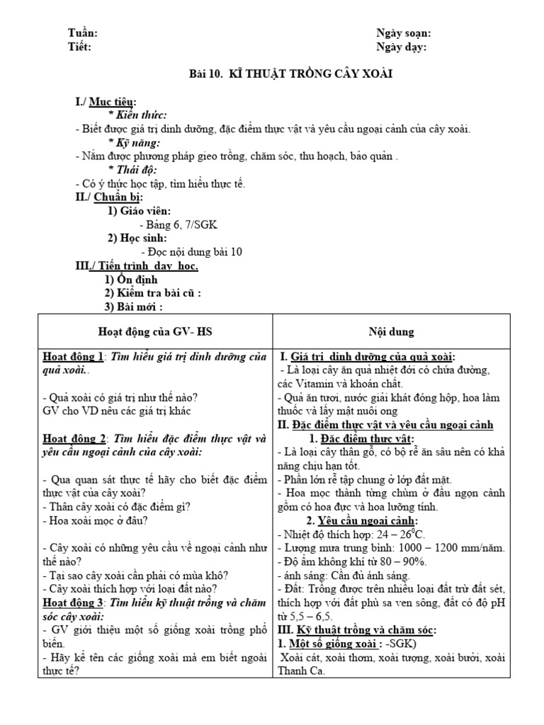 KHBD CÔNG NGHỆ 9 HKII | PDF