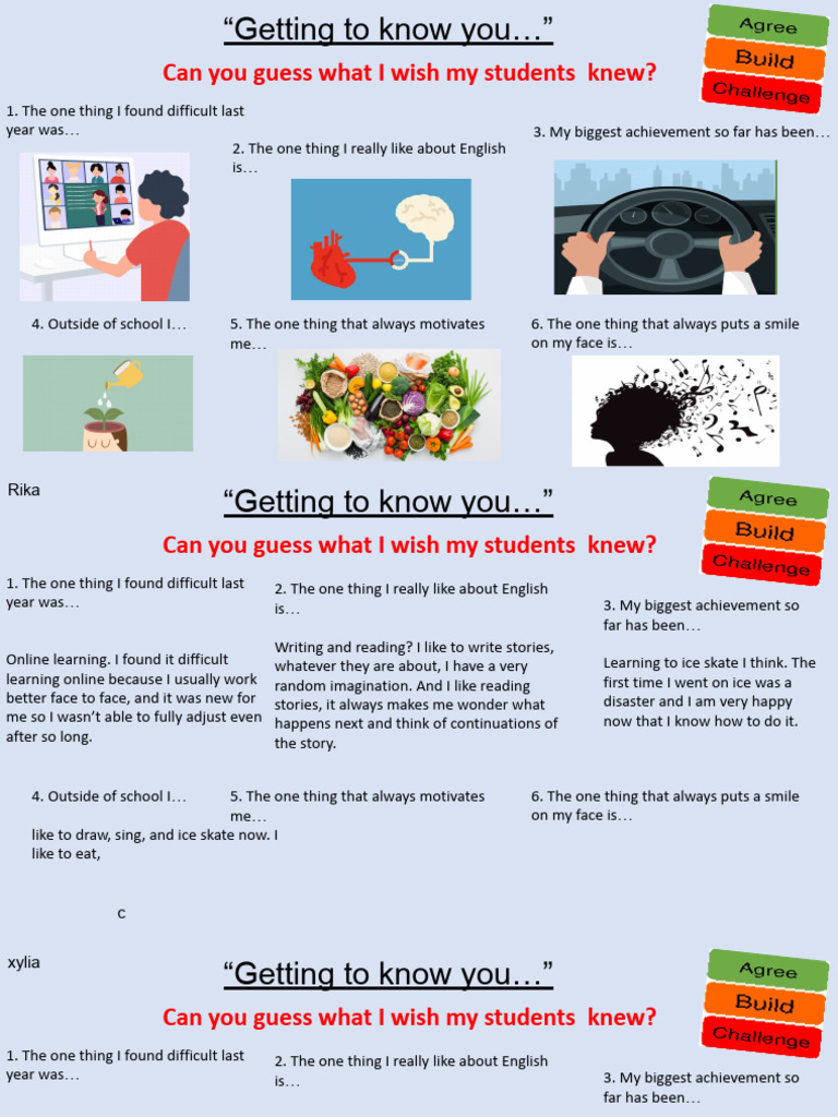 Student Reflections on Learning Challenges | PDF | Language Arts ...