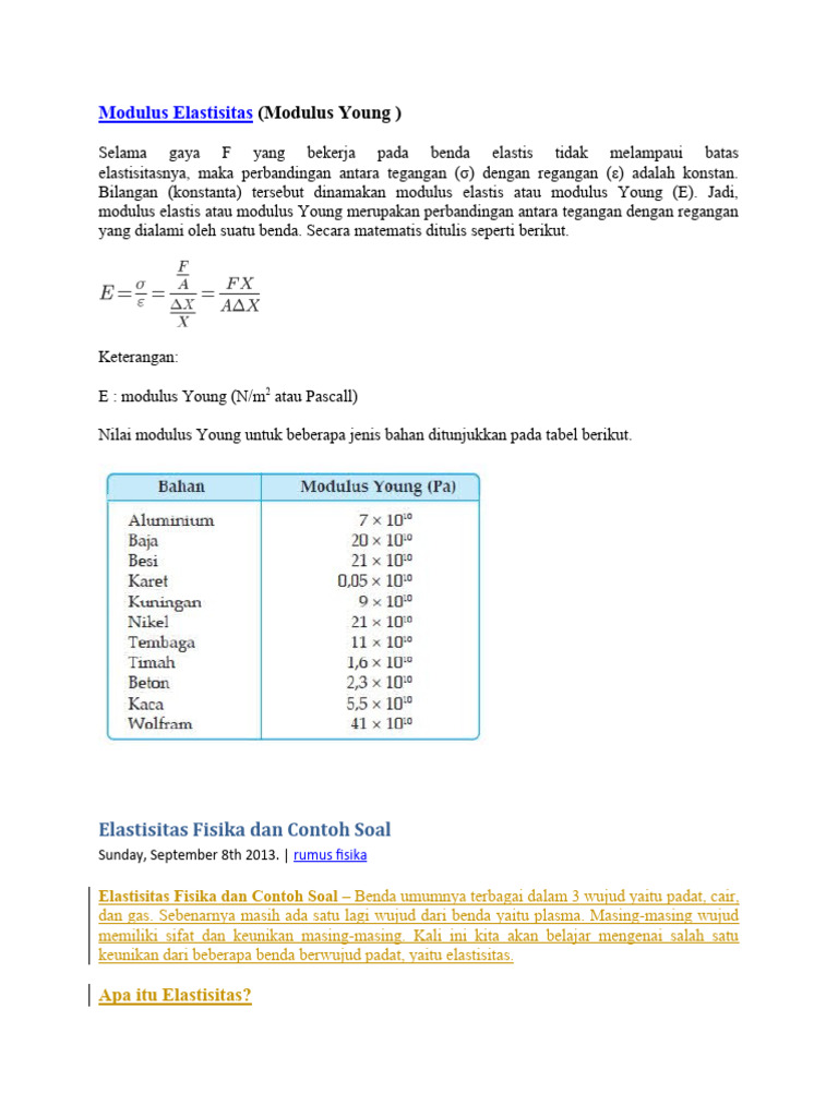 Modulus Elastisitas | PDF | Metode & Bahan Ajar | Sains & Matematika