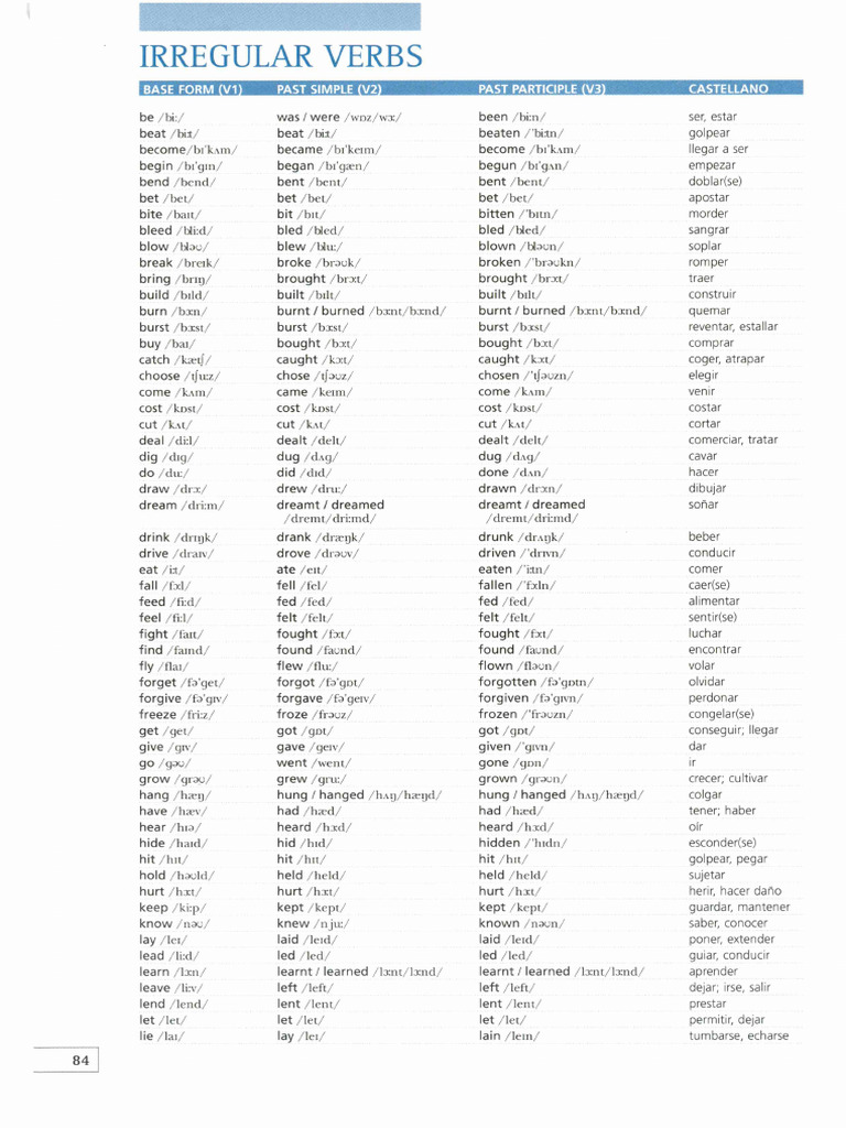 IRREGULARS With Translation | PDF