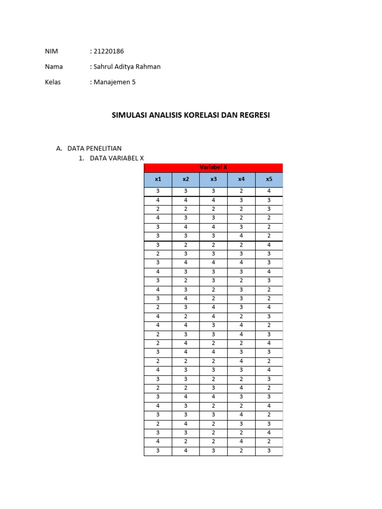 Resume Regresi Berganda_21220186_Sahrul Aditya Rahman | PDF Resume Regresi Berganda_21220186_Sahrul Aditya Rahman | PDF