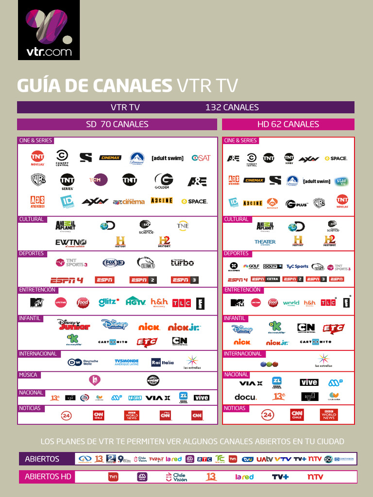 Grilla TV Feb | PDF | Chile