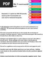 GR 12 Drama Map Jacobs | PDF